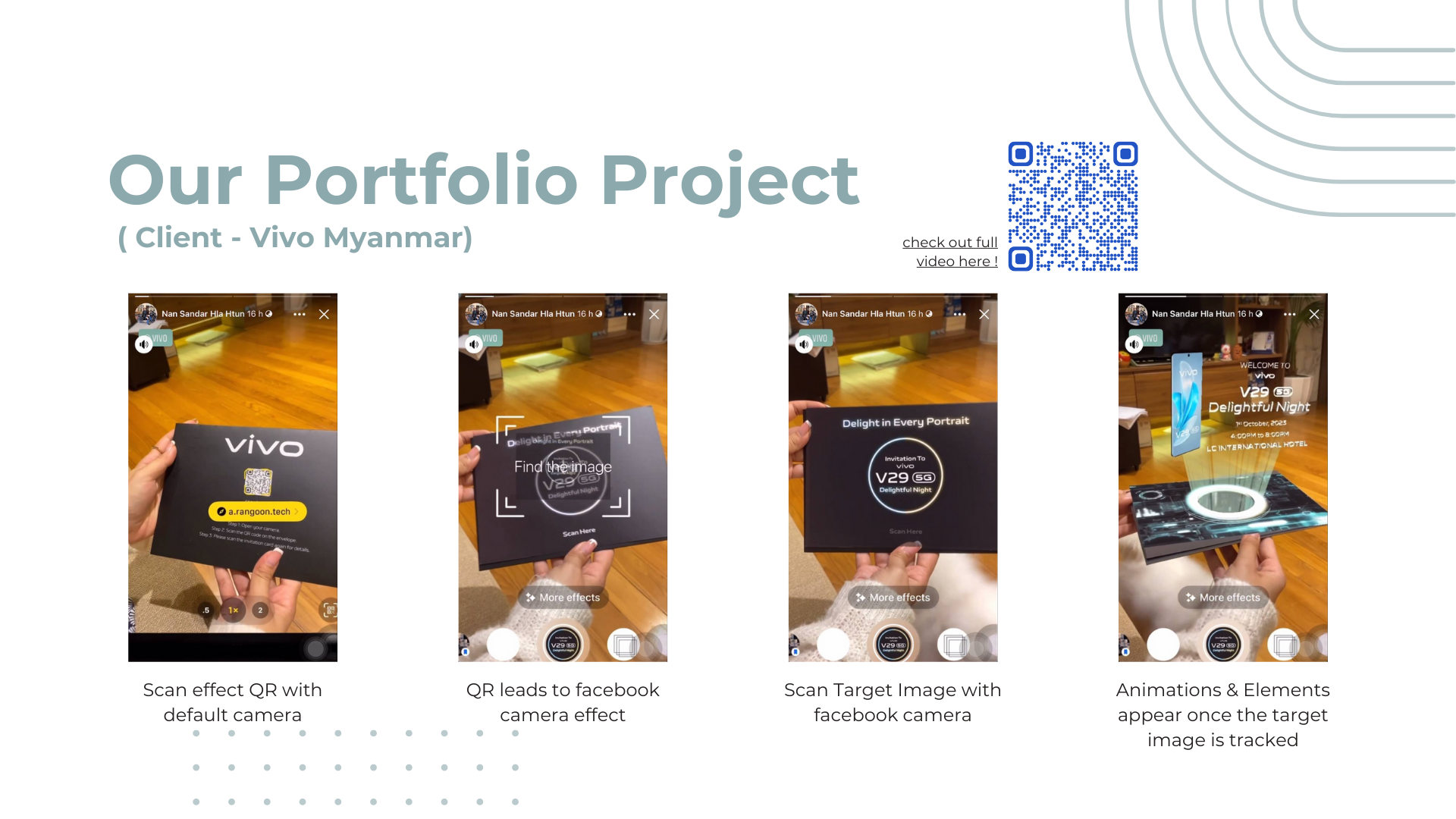 Revolutionizing the Automotive Industry with AR: Mekongverse's ...